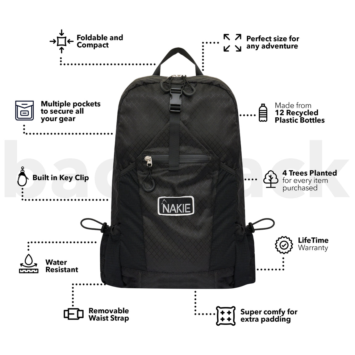 Foldable Backpack - 30L | Made From 100% Recycled Material | NAKIE ...